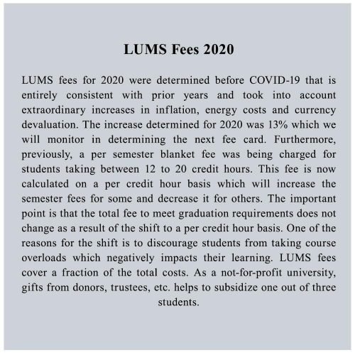 LUMS is Under Fire After 41% Increase in Tuition Fees - Sunday